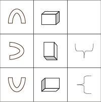 Apply the Pattern to Find the Missing Symbol Worksheet - EdPlace