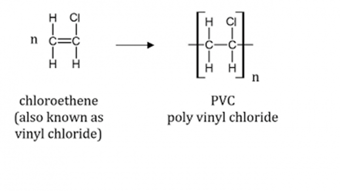 Evaluate Covalent Bonding Worksheet - EdPlace