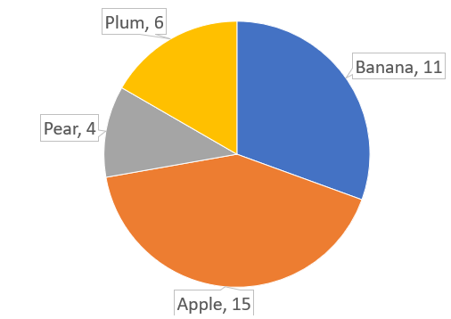 SATs Reasoning Mathematics Paper 2 in the Style of Key Stage 2 National ...
