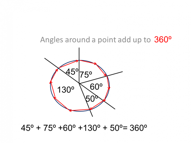 Use Angle Properties Around a Point Worksheet - EdPlace