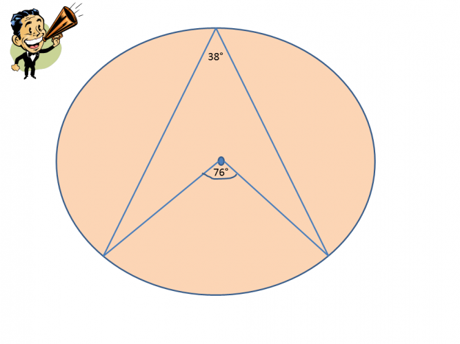 Apply the Angles Around the Centre of a Circle Rule Worksheet - EdPlace