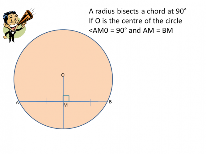 Apply Chords and Radii Worksheet - EdPlace