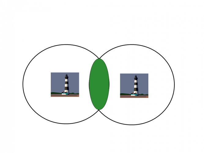 Solve Loci Problems Worksheet - EdPlace