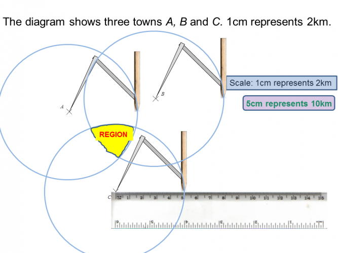 Solve Loci Problems Worksheet - EdPlace