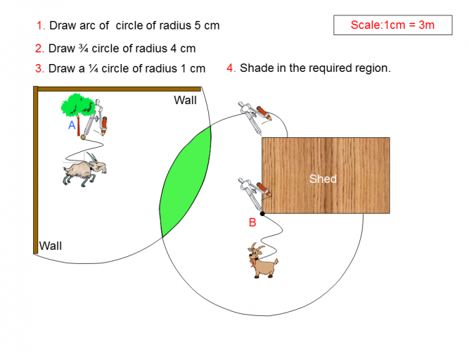 Solve Loci Problems Worksheet - EdPlace
