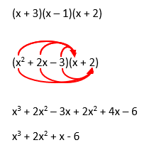 GCSE Maths Paper 05 (Higher) Practice Paper in the Style of OCR - Non ...