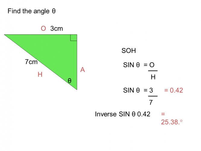 Find an Angle Using the Sin Ratio Worksheet - EdPlace