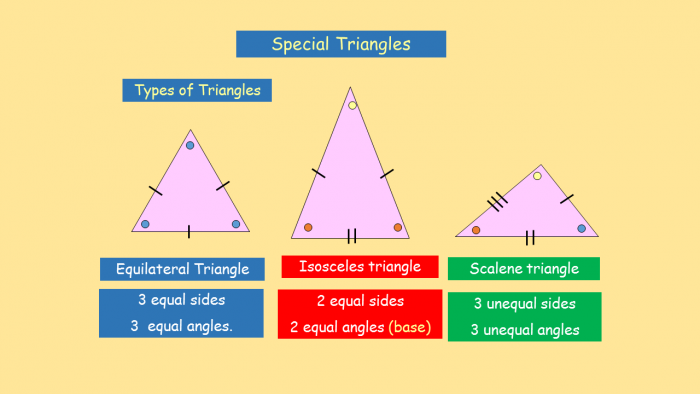 Use Angle Properties in a Triangle Worksheet - EdPlace