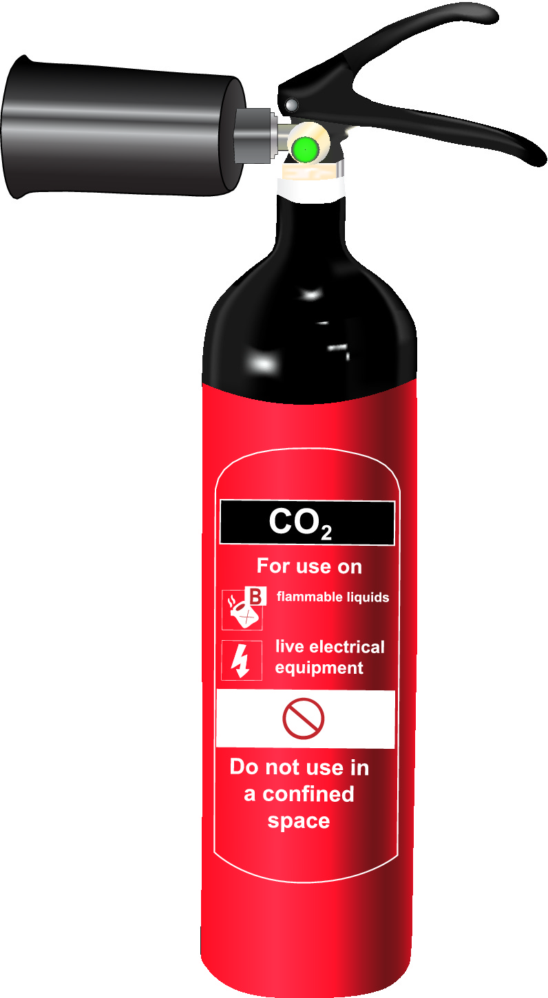 Understand the Fire Triangle Worksheet - EdPlace