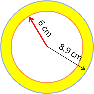 Area of Shaded Circular Rings Worksheet - EdPlace