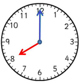 Telling the Time (1) Worksheet - EdPlace