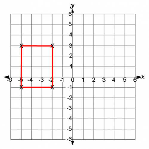 Coordinate Grids: Missing Corners Worksheet - EdPlace