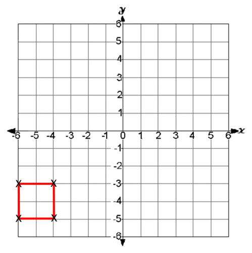 Coordinate Grids: Missing Corners Worksheet - EdPlace