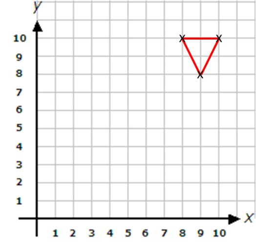 Plotting Simple Shapes Worksheet - EdPlace
