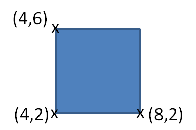 Geometry: Coordinate Shapes (2) Worksheet - EdPlace