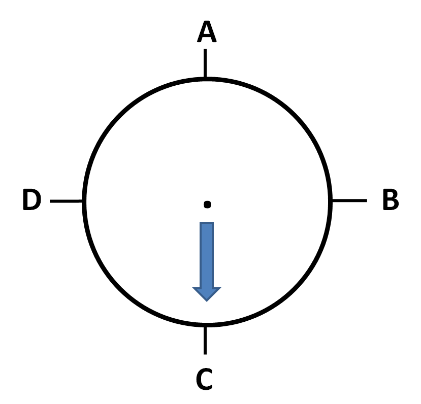 Position and Direction: Turning in a Circle (2) - worksheet from ...