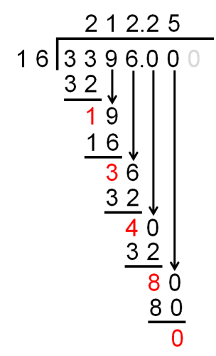Long Division Problems Worksheet - EdPlace