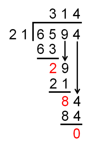 Formal Long Division (1) Worksheet - EdPlace