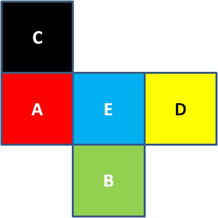 Identify the Base of an Open Cube From Its Net – Exam-Corner
