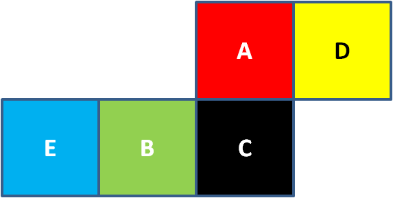 Identify the Base of an Open Cube From Its Net – Exam-Corner