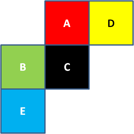Identify the Base of an Open Cube From Its Net – Exam-Corner