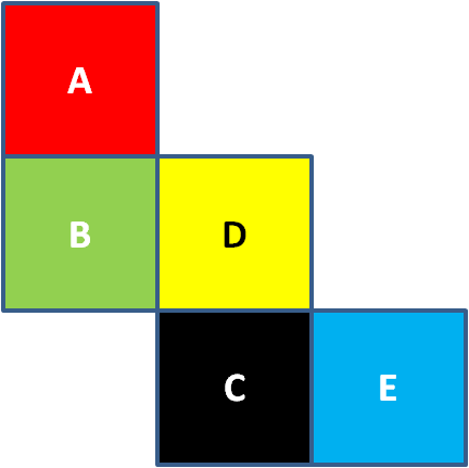 Identify the Base of an Open Cube From Its Net – Exam-Corner
