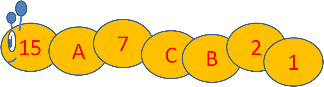 Know Your Numbers: Number Worms Worksheet - EdPlace