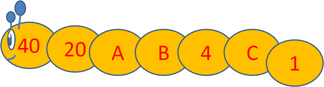 Know Your Numbers Number Worms Worksheet Edplace