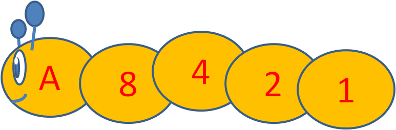 Know Your Numbers Number Worms Worksheet Edplace
