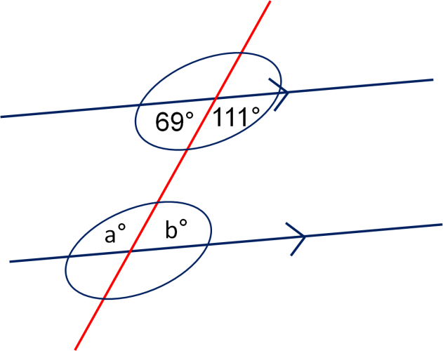 Recognise Alternate Angles Worksheet - EdPlace