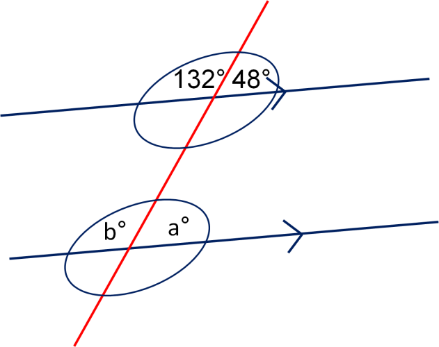Identify Corresponding Angles Worksheet - EdPlace