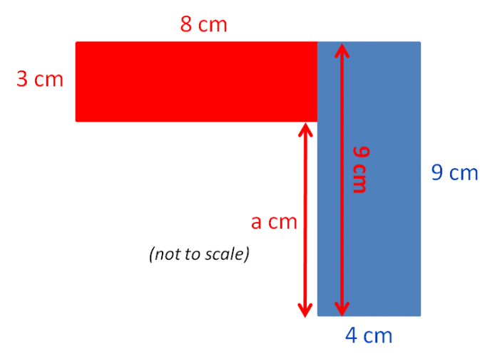 Understanding Rectangles Worksheet - EdPlace
