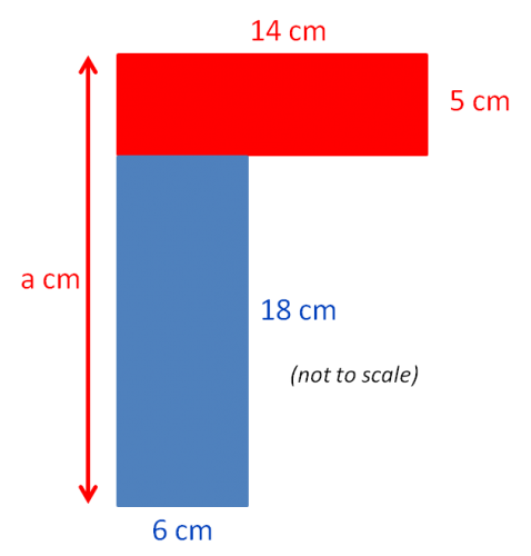 Understanding Rectangles Worksheet - EdPlace