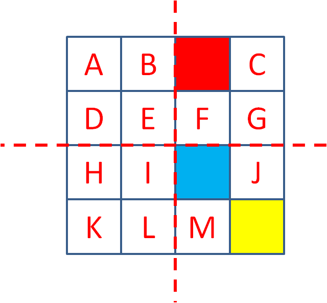 Geometry: Reflective Symmetry Worksheet - EdPlace