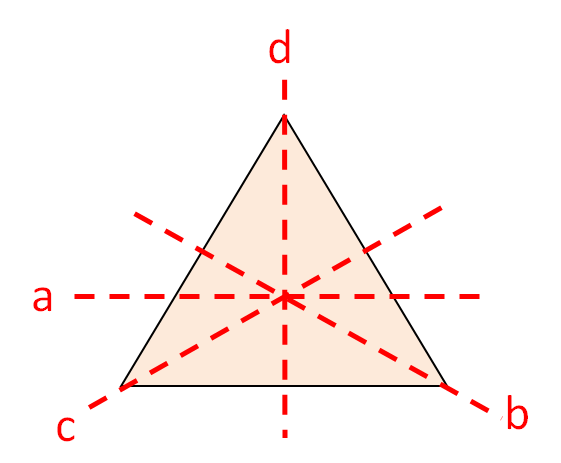 Identify Lines of Symmetry (1) Worksheet - EdPlace