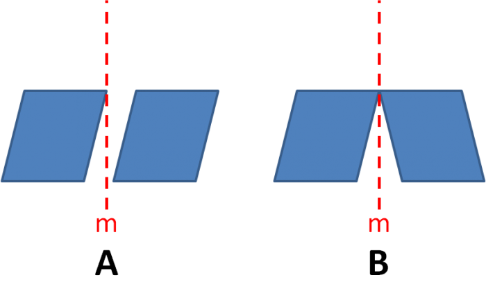 Complete Symmetric Figures (1) Worksheet - EdPlace