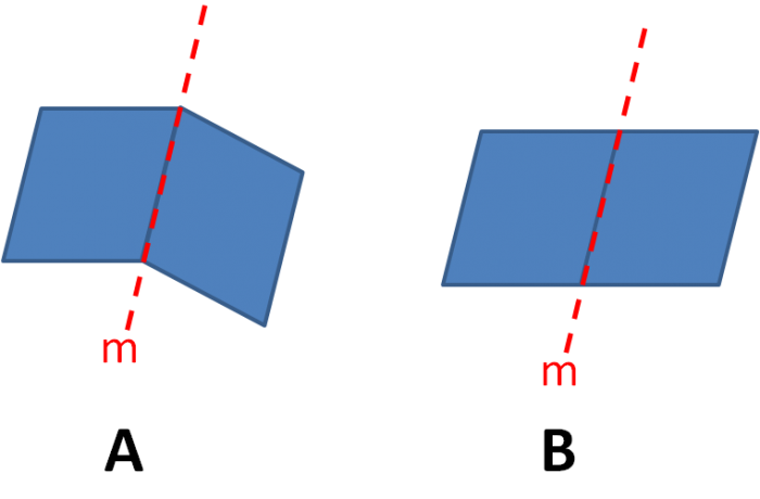 Complete Symmetric Figures (2) Worksheet - EdPlace