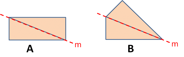 Complete Symmetric Figures (2) Worksheet - EdPlace