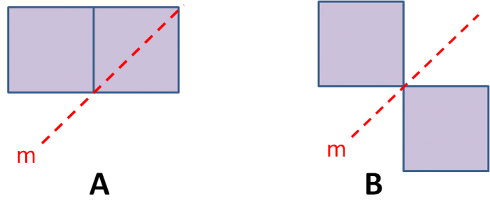 Complete Symmetric Figures (2) Worksheet - EdPlace