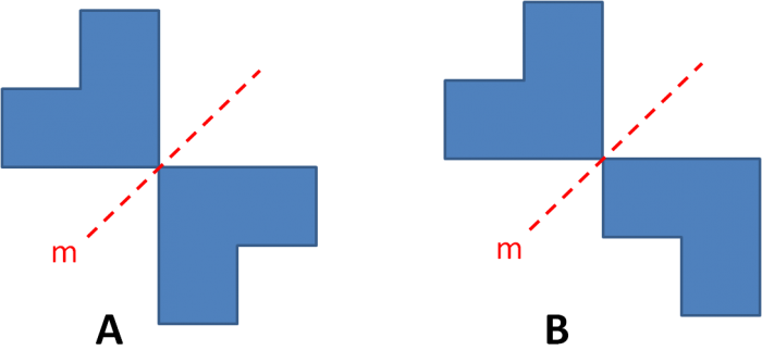 Complete Symmetric Figures (2) Worksheet - EdPlace