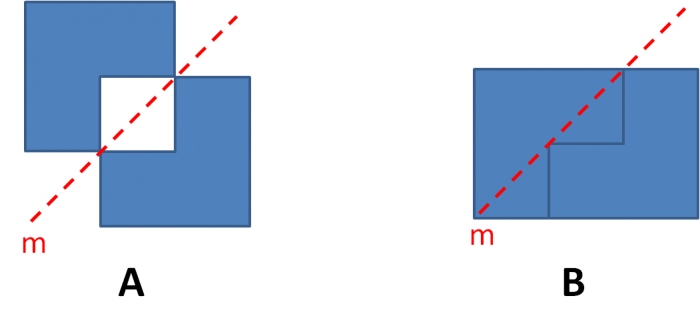 Complete Symmetric Figures (2) Worksheet - EdPlace