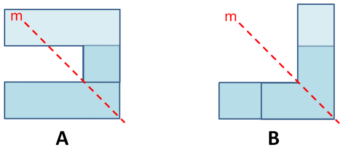 Complete Symmetric Figures (2) Worksheet - EdPlace