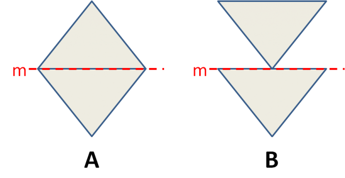 Complete Symmetric Figures (1) Worksheet - EdPlace