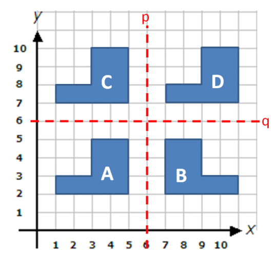 Reflections on a Grid Worksheet - EdPlace