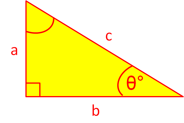 Identifying Sides of a Right-Angled Triangle Worksheet - EdPlace