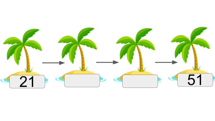 Use Place Value to Solve Problems Worksheet - EdPlace